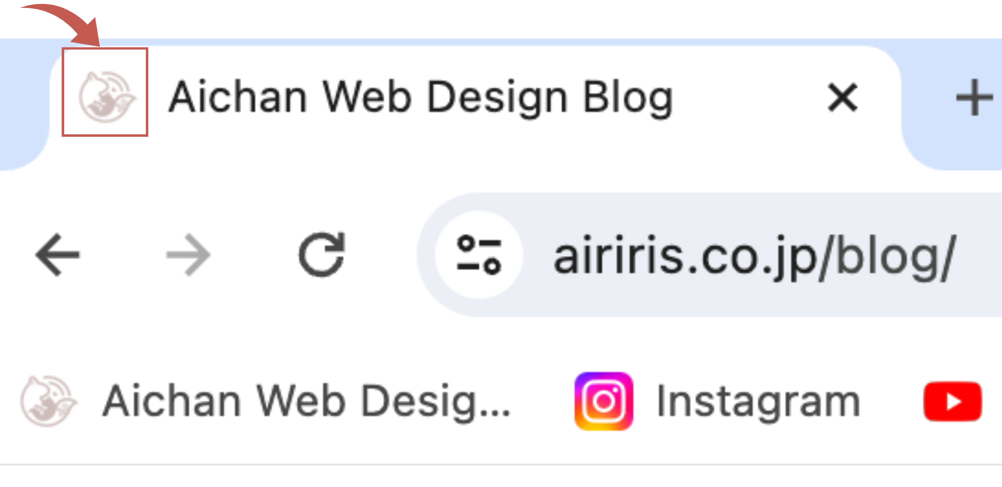 ファビコンとは？設定完全ガイド – rislabo Web Design Blog