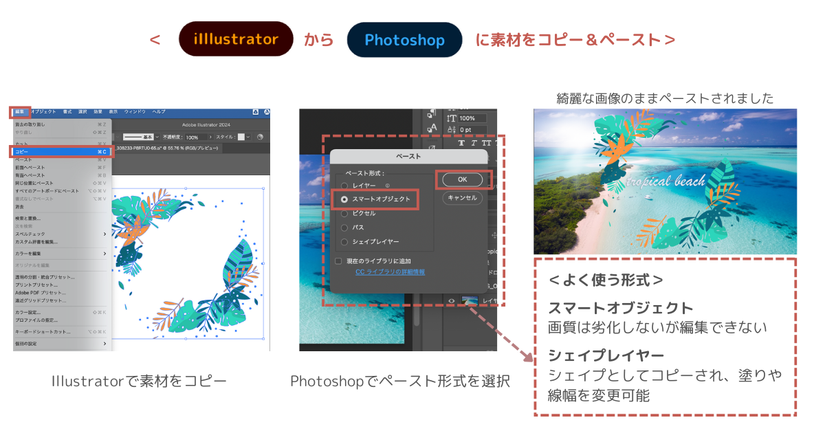 最強タッグ！IllustratorとPhotoshopの連携 – rislabo Web Design Blog