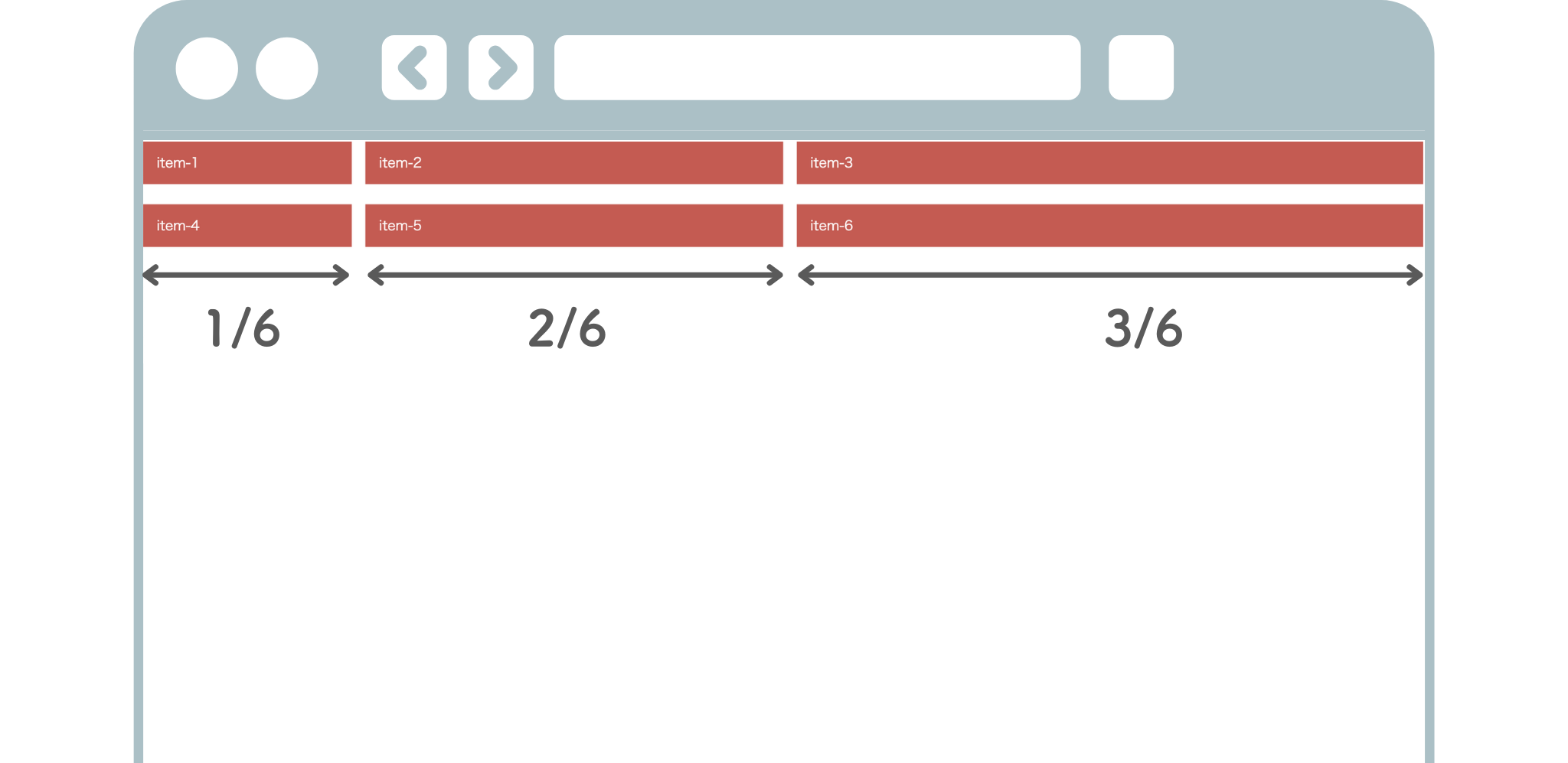 CSSでレイアウトを組もう〜Grid編〜 - Aichan Web Design Blog